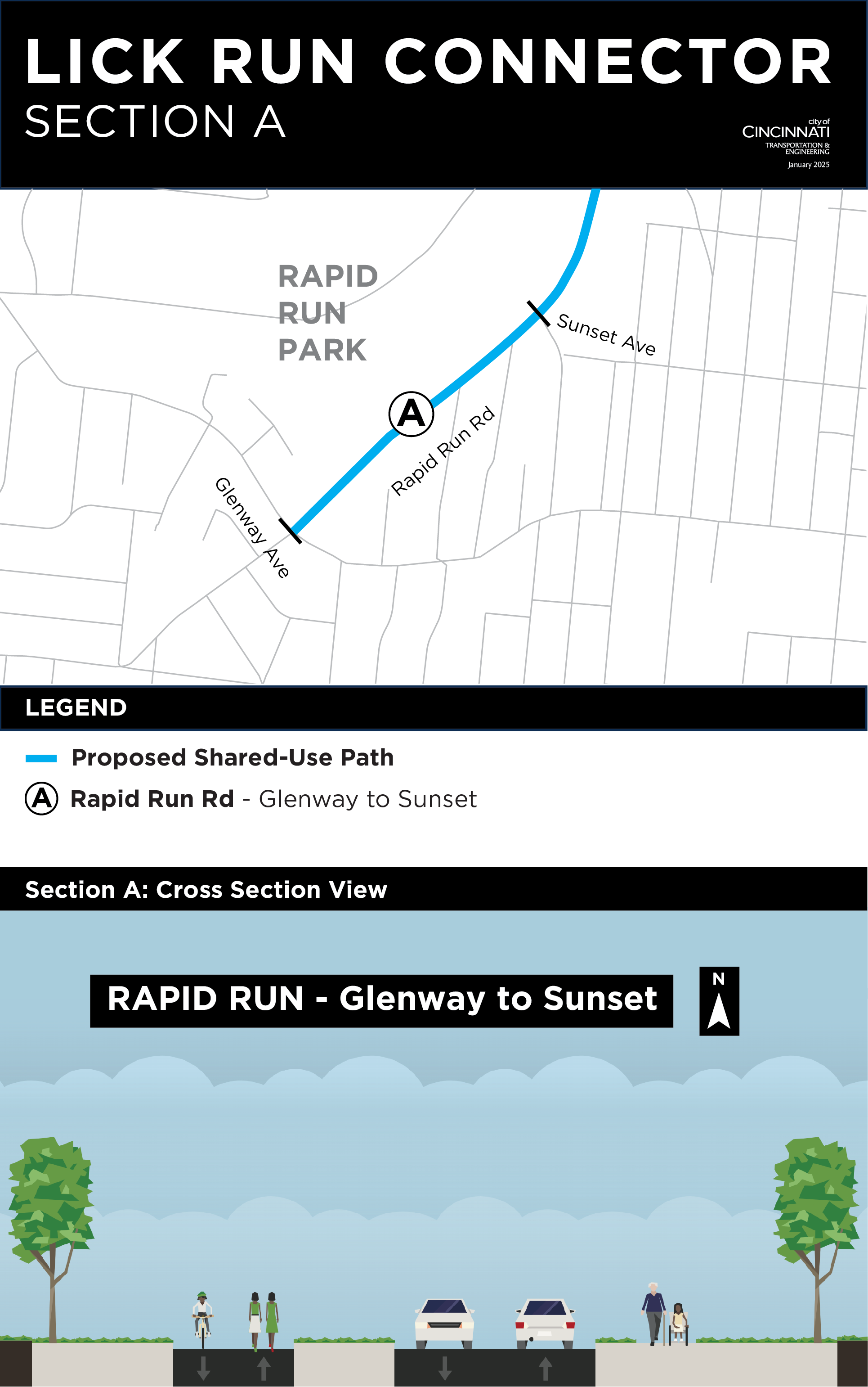 Lick Run Connector - Bikes