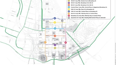 Bicycle Transportation Program - Bikes