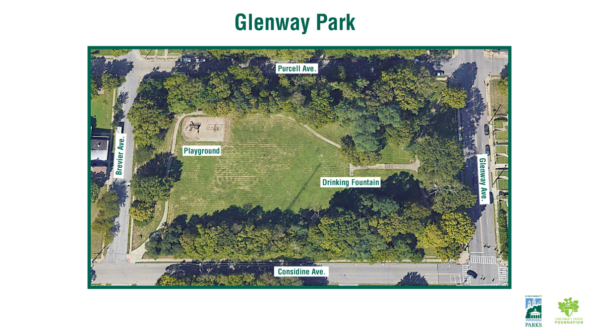 Glenway Park Community Engagement Map - Cincinnati Parks