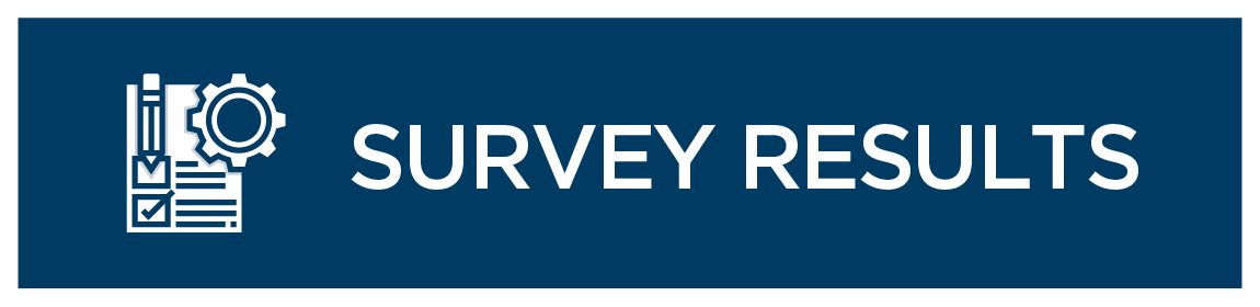 Community Perceptions Survey - Office of the Manager
