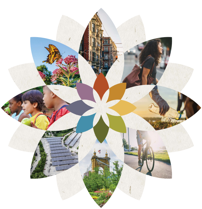 Best of 2024 - Environment & Sustainability